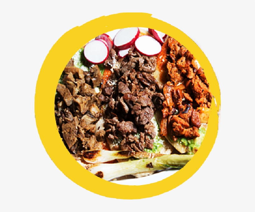 Memelas - Food PNG Image | Transparent PNG Free Download on SeekPNG