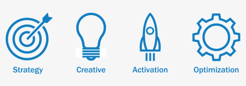 Howdoyou Icons Sol - Branding Activation Icon Png PNG Image ...