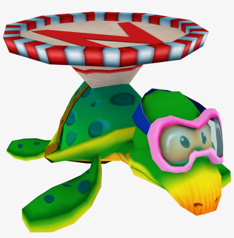 Crash Bandicoot The Wrath Of Cortex Turtle - Crash Bandicoot The Wrath ...