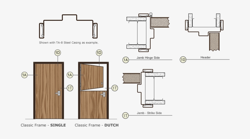 Timely Door Frames Classic Frame Single Drawing - Door Frame Drawing PNG Image | Transparent PNG ...