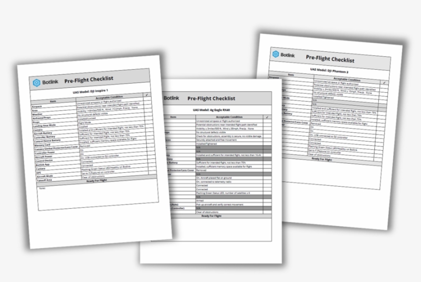 Botlink Offers Free Pre-flight Checklists To Help Drone - Preflight ...