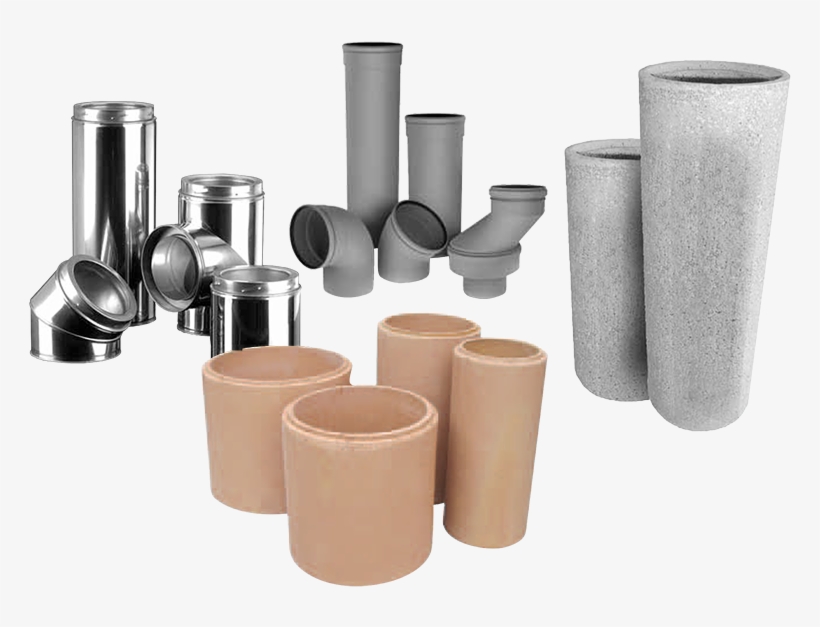 It Is Essential To Choose A Flue Diameter That Matches - Twin Wall Flue ...