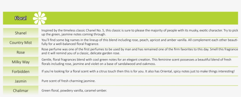 Software PNG Image | Transparent PNG Free Download on SeekPNG