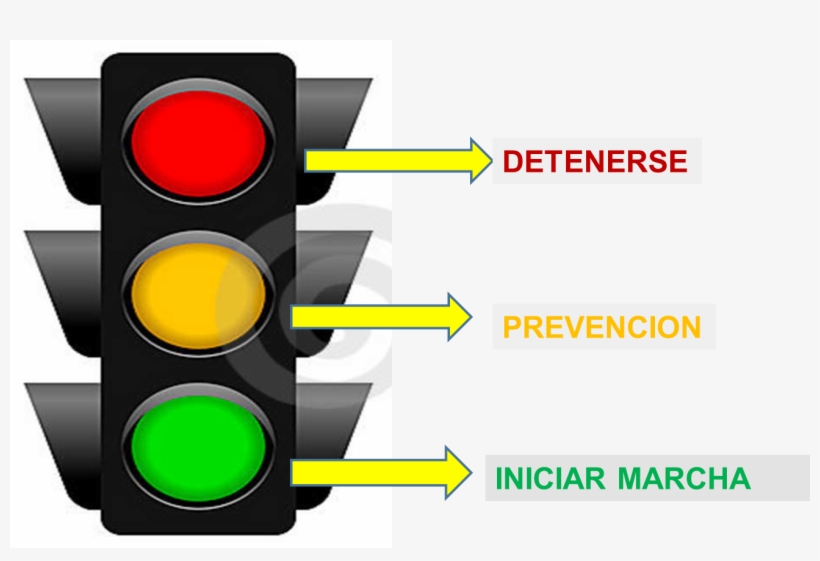 Historia Del Semáforo - Semaforo Y Su Significado PNG Image ...