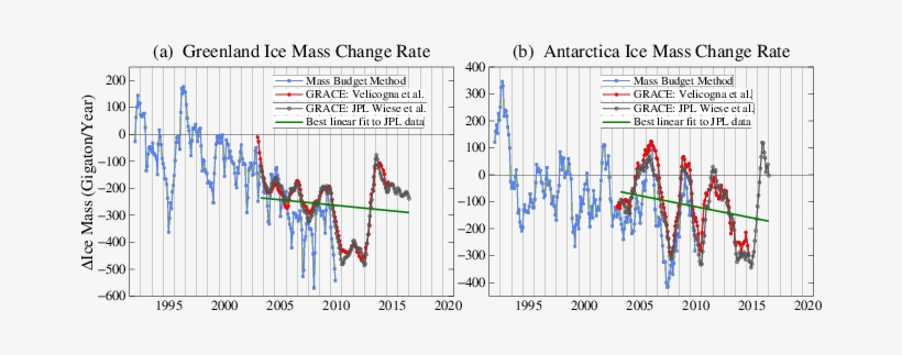 Also In Pdf - Ice PNG Image | Transparent PNG Free Download on SeekPNG