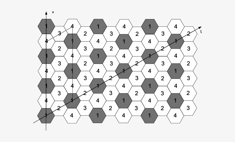 Grid Of Hexagons With Hexagonal Coordinate Axes And - Design PNG Image ...
