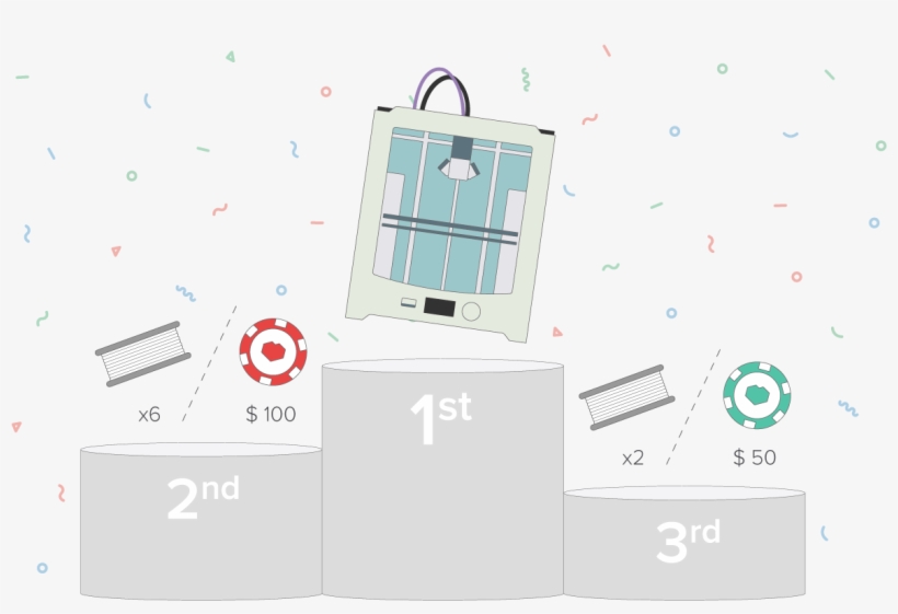 Star Wars Competition Post 02 - Ultimaker PNG Image | Transparent PNG ...