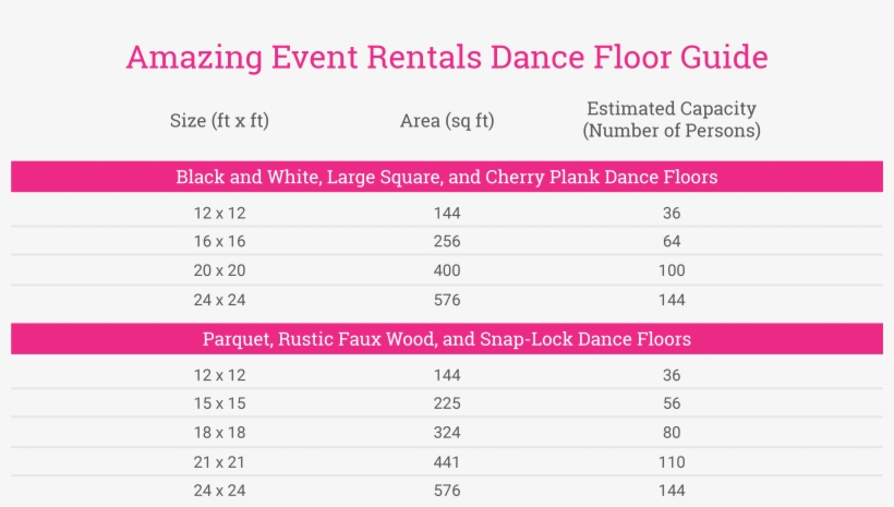 Dance Floor Sizes | Viewfloor.co