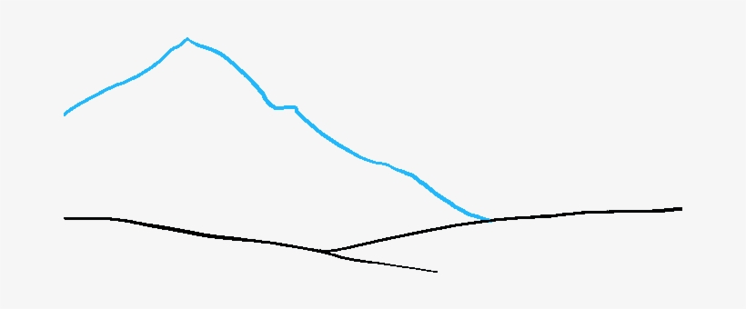 How To Draw Mountains - Plot PNG Image | Transparent PNG Free Download ...
