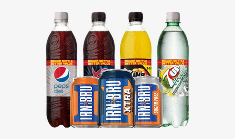 Various - Pepsi Max Bottle PNG Image | Transparent PNG Free Download on ...