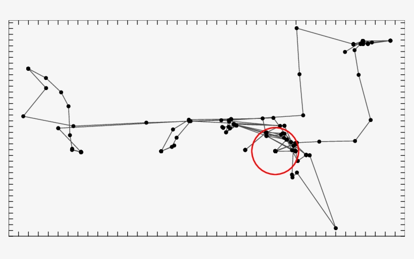 Individual Movement Pattern Of Subject - Diagram PNG Image ...