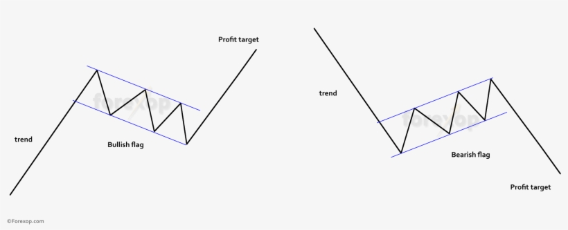 Triangle PNG Image | Transparent PNG Free Download on SeekPNG
