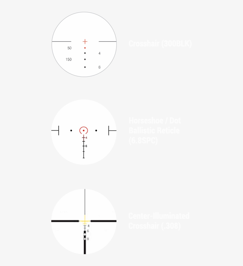 Download Reticles Reticles - Reticle | Transparent PNG Download | SeekPNG