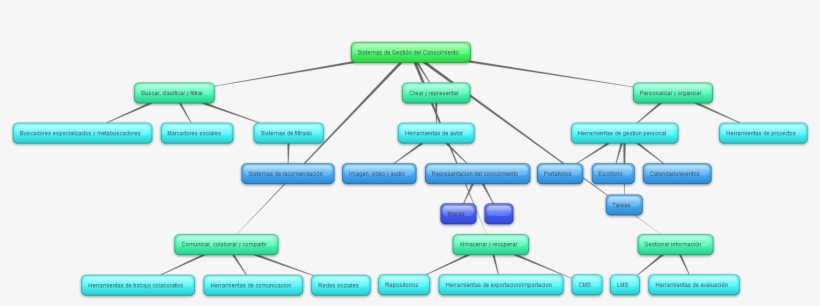 New Mind Map - Death Penalty PNG Image | Transparent PNG Free Download ...