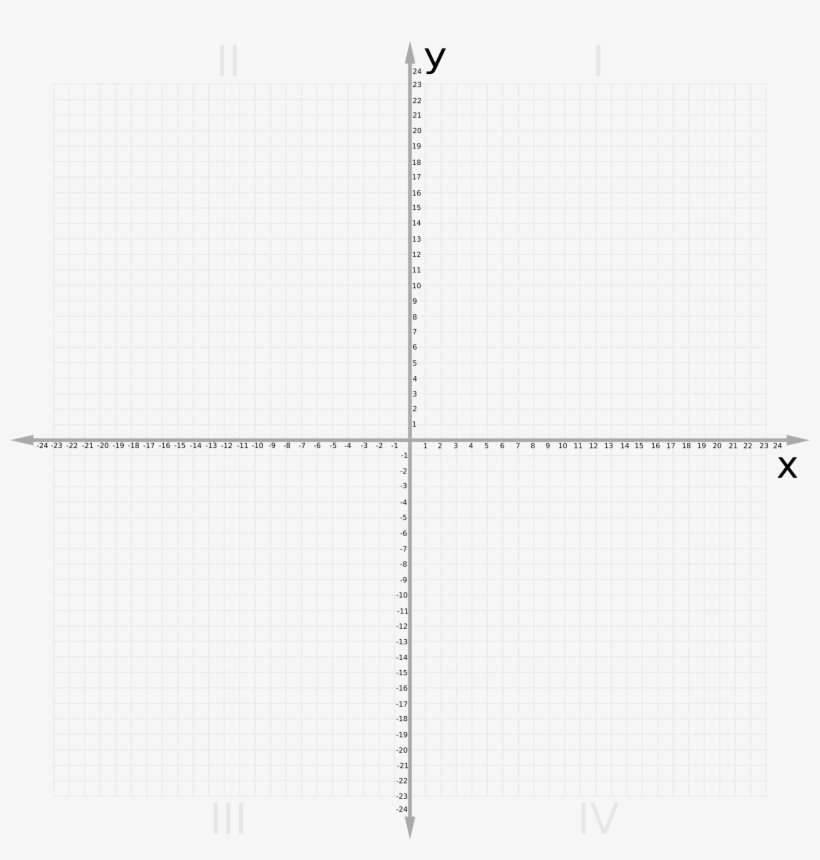 Download This Free Icons Png Design Of Cartesian Plane 0-24 ...