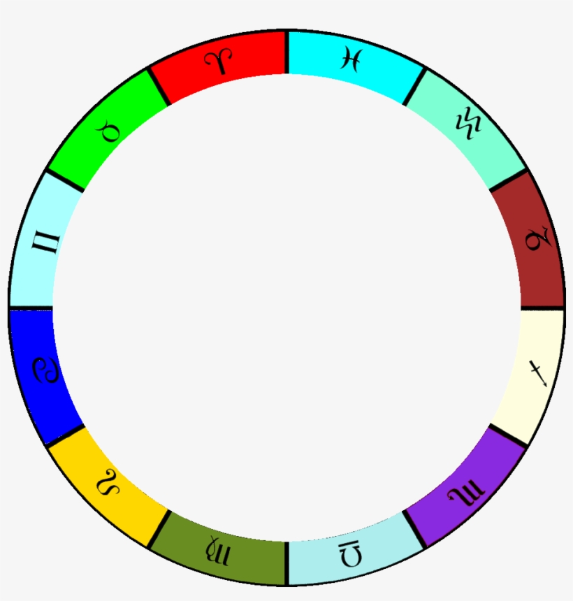 Download Tropical Zodiac Wheel - Circle | Transparent PNG Download ...