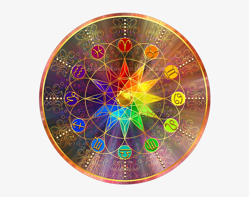 Download Color Wheels - Zodiac Circle Transparent Background ...