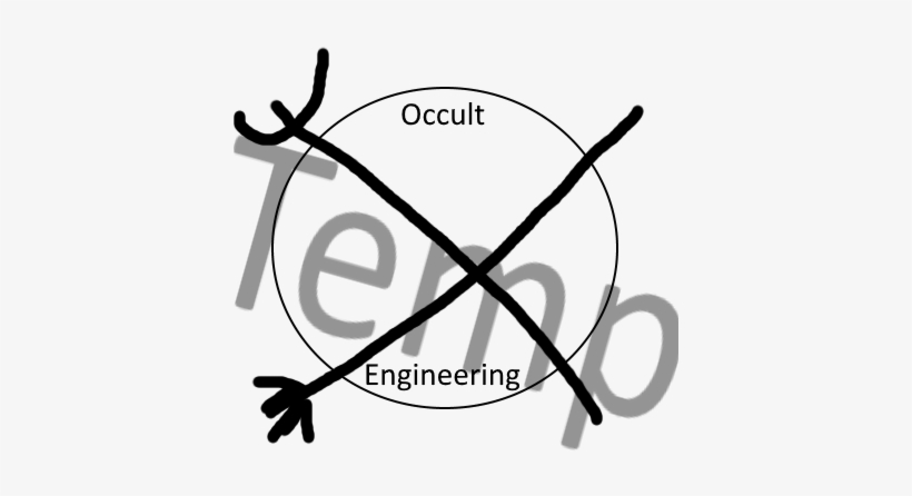 Occult Engineering - Engineering PNG Image | Transparent PNG Free Download on SeekPNG