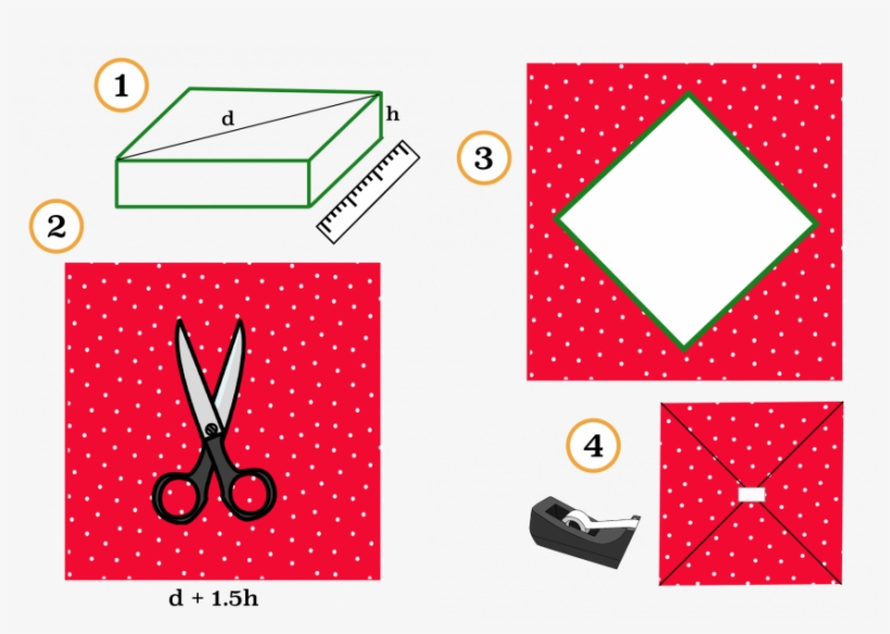 Photo Instructions For Perfect Gift Wrapping - Paper PNG Image ...