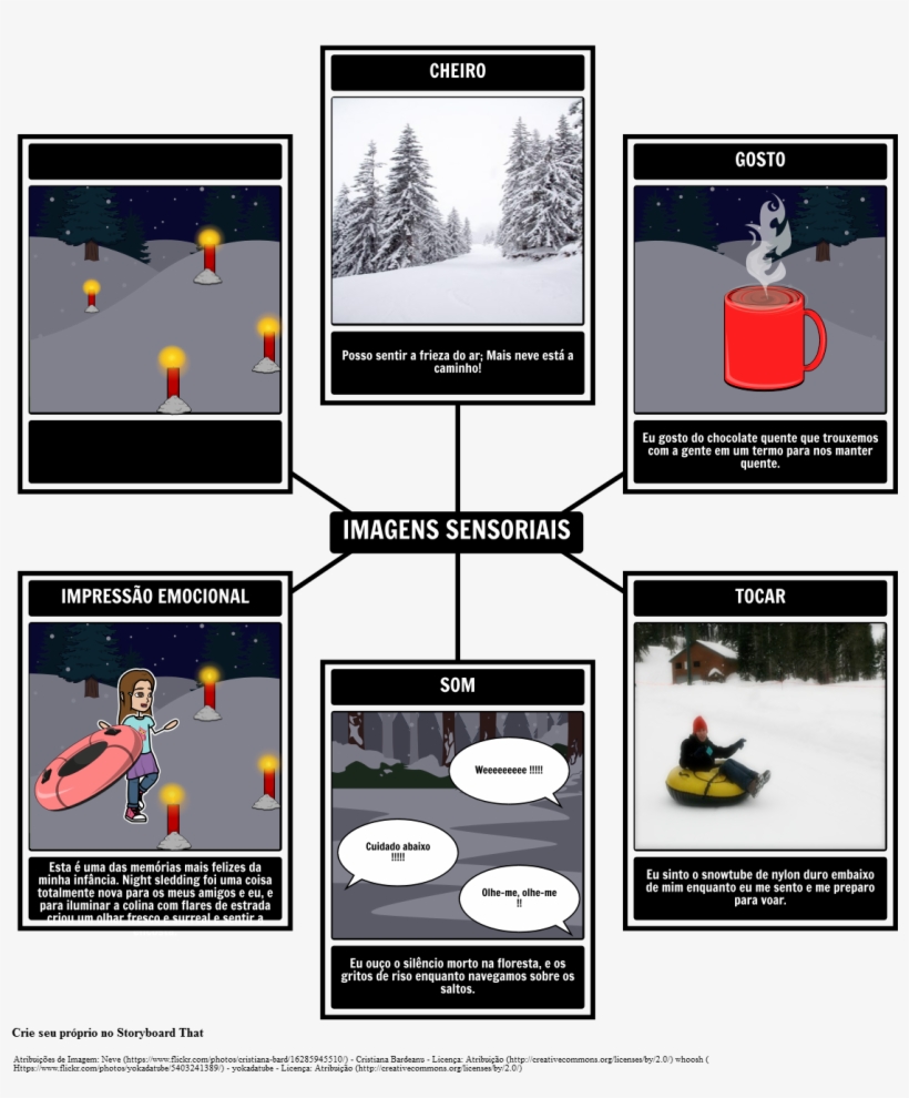 Sense PNG Image | Transparent PNG Free Download on SeekPNG