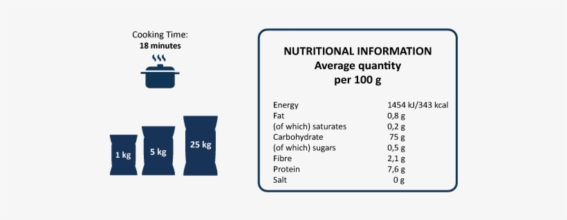 Bomba Rice Dacsa - Albufera PNG Image | Transparent PNG Free Download ...