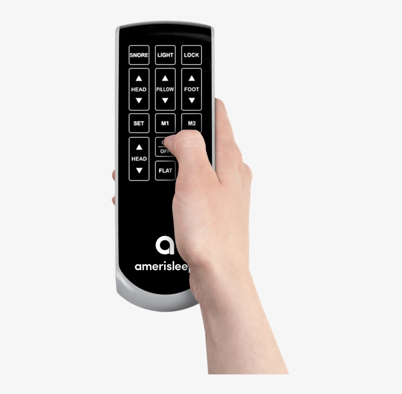 A Hand Holding The Remote That Accompanies The Ergo - Hand Holding A ...
