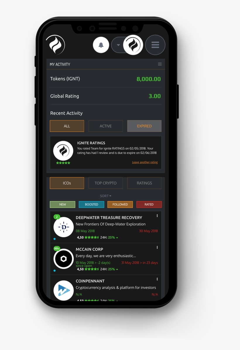 Ignite Ratings Has Been Built From The Ground Up To - Iphone PNG Image ...