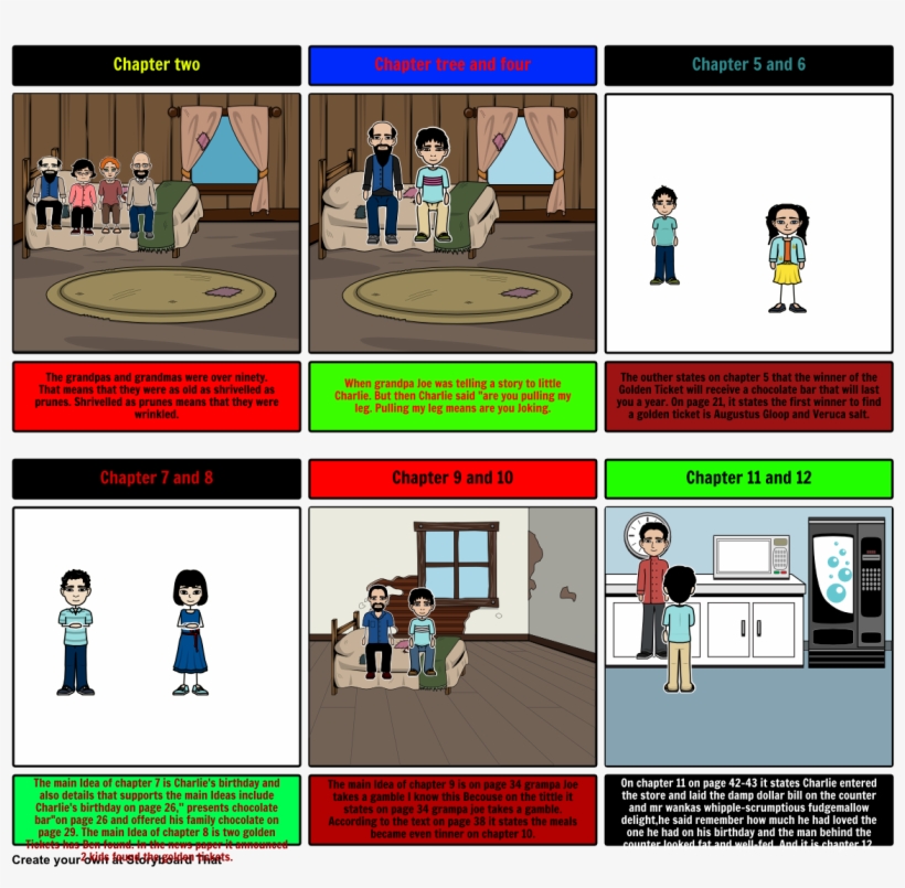 Charlie And The Chocolate Factory - Storyboard PNG Image | Transparent ...