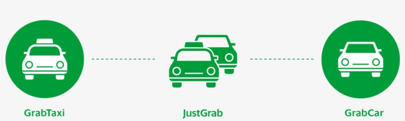 There Are Plenty Of Reasons To Justgrab - Grabtaxi Logo PNG Image ...
