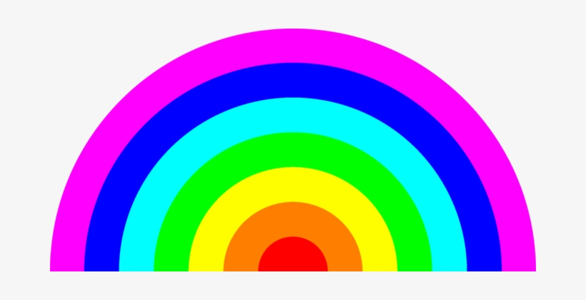Rainbow Sunlight Circle Color - Seven Colours Of The Rainbow PNG Image ...