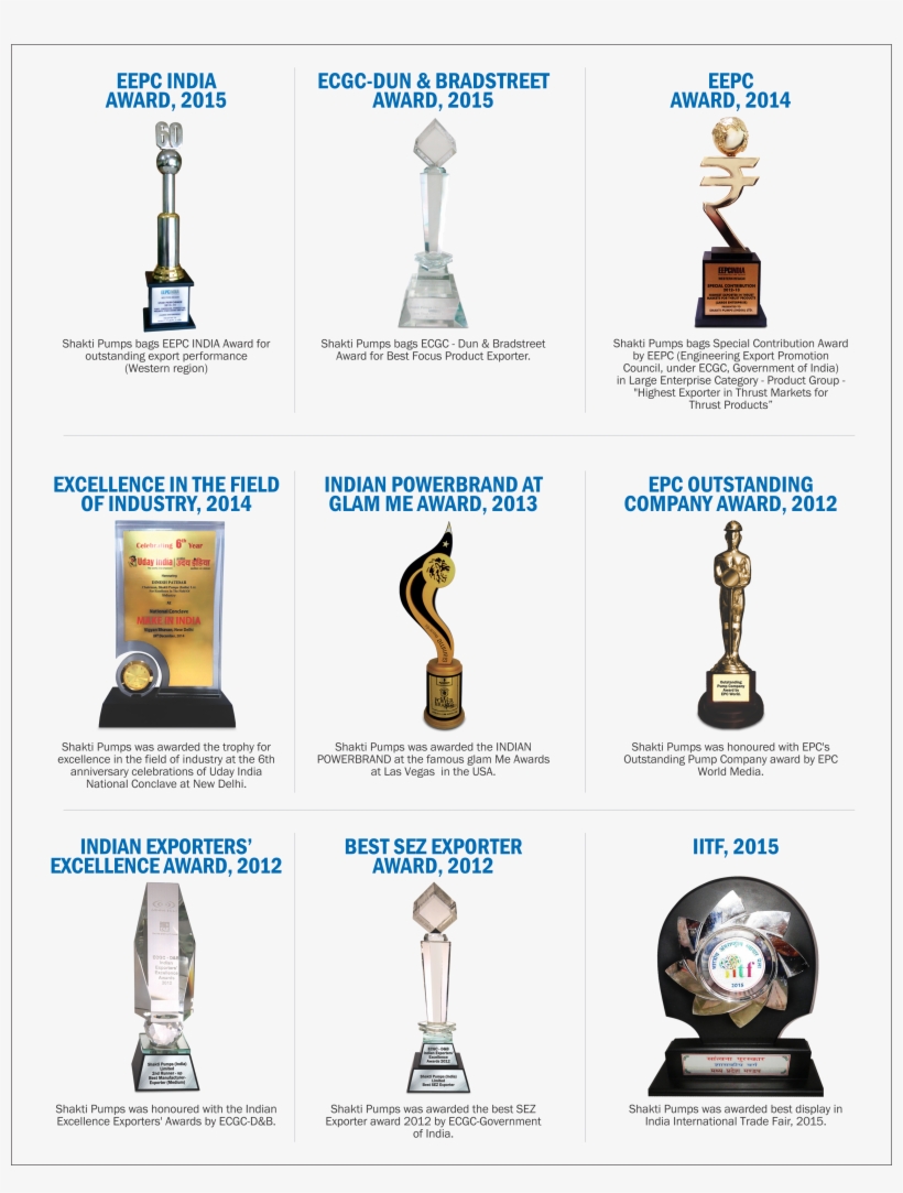 Honors And Accolades PNG Image | Transparent PNG Free Download on SeekPNG