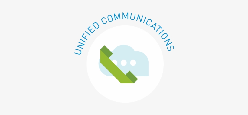 Intermedia Business Cloud Applications - Email PNG Image | Transparent ...