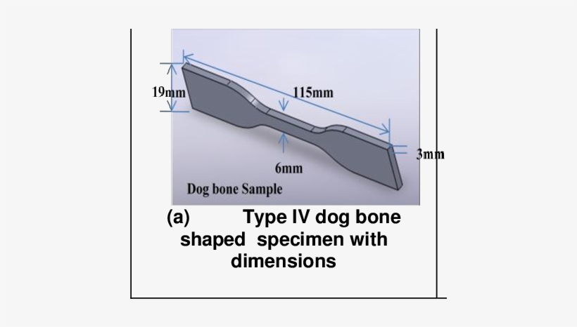 Download Type Iv Dog Bone Shaped Specimen With Dimensions And - Dog ...