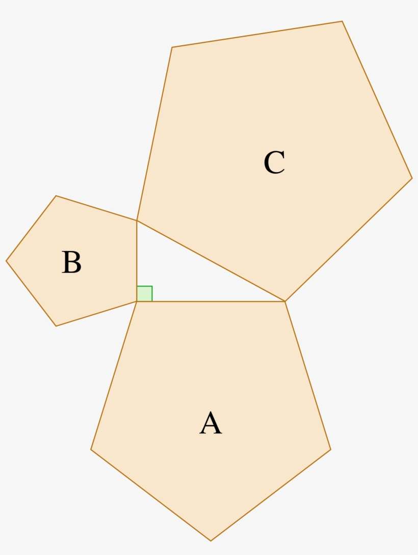 Open - Pythagoras Generalization PNG Image | Transparent PNG Free ...