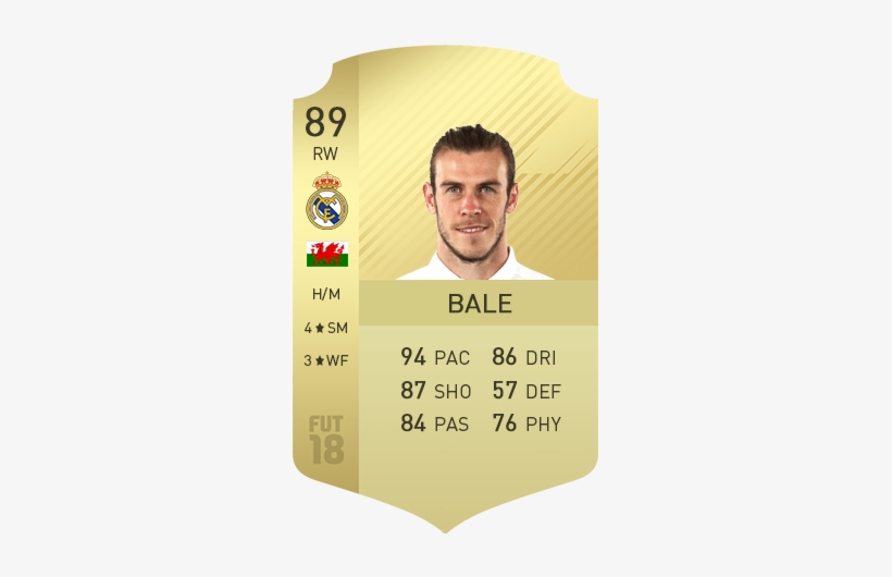Download Fifa 18 Fifa, Sports, Gareth Bale, 18th, Real - Gareth Bale ...