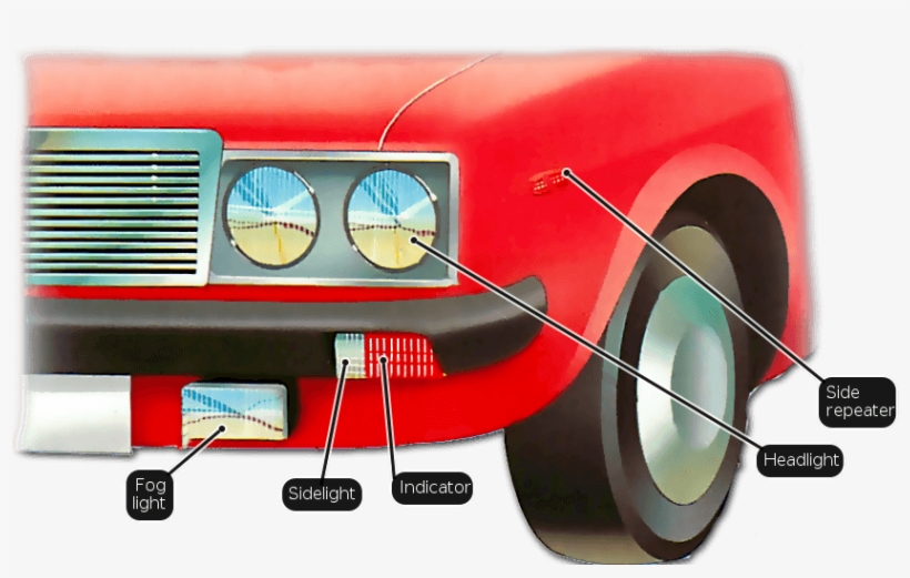 Sidelights On A Car PNG Image | Transparent PNG Free Download on SeekPNG