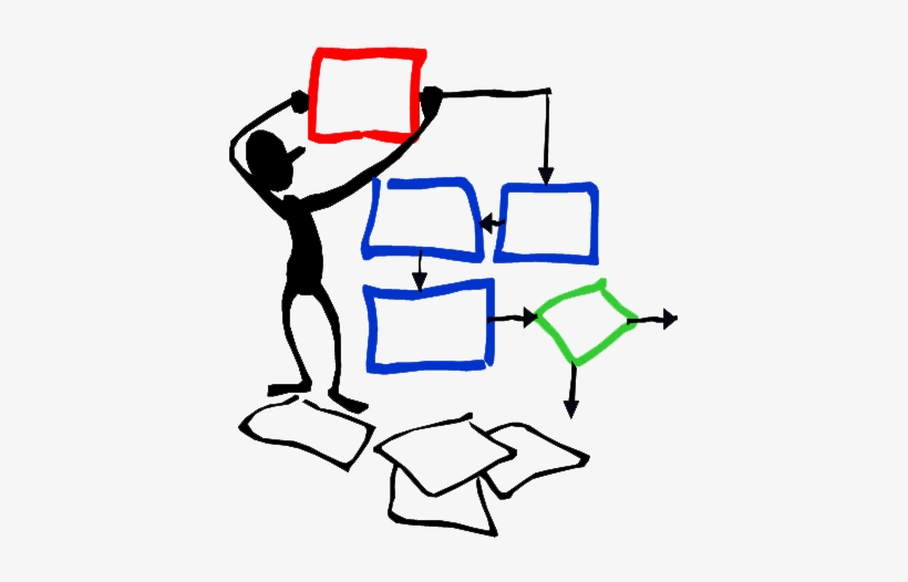 Process - Problem-based Learning PNG Image | Transparent PNG Free ...