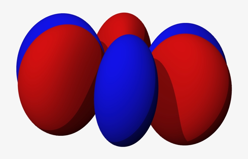 Fx Orbital - Circle PNG Image | Transparent PNG Free Download on SeekPNG