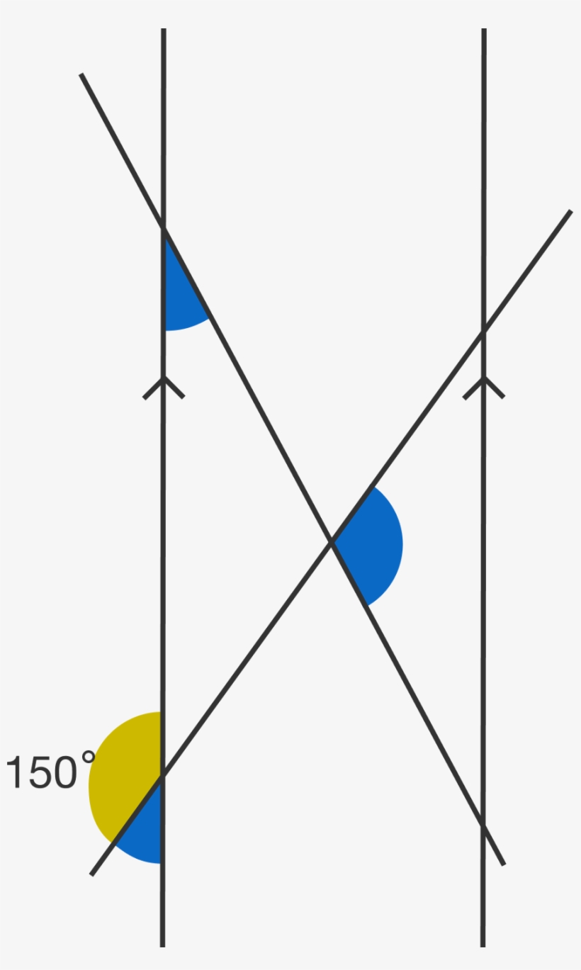 Download The Two Vertical Lines Are Perfectly Parallel - Vertical ...