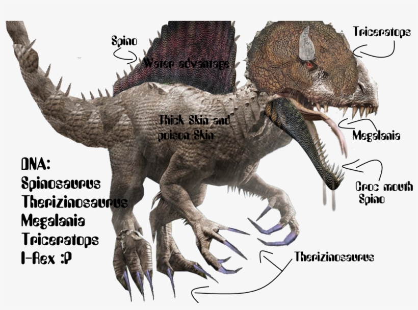 Well Not Own Base Model But Things Are Added By Mepic - Indominus Rex ...