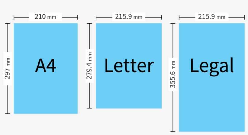 Download Paper Sizes Derby City Litho For Letter Paper Size - Legal ...