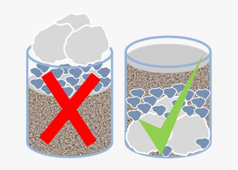 Download Pebble Clipart Big Rock - Big Rocks Priorities | Transparent ...