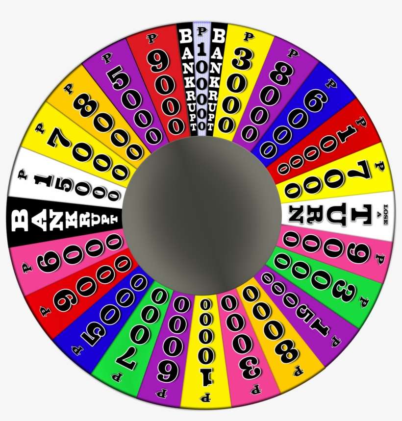 Wheel Of Fortune Wheel Layout