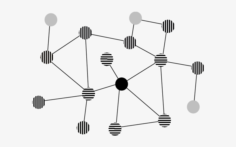 Illustration Of The Dilation Procedure, Showing The - Illustration PNG ...