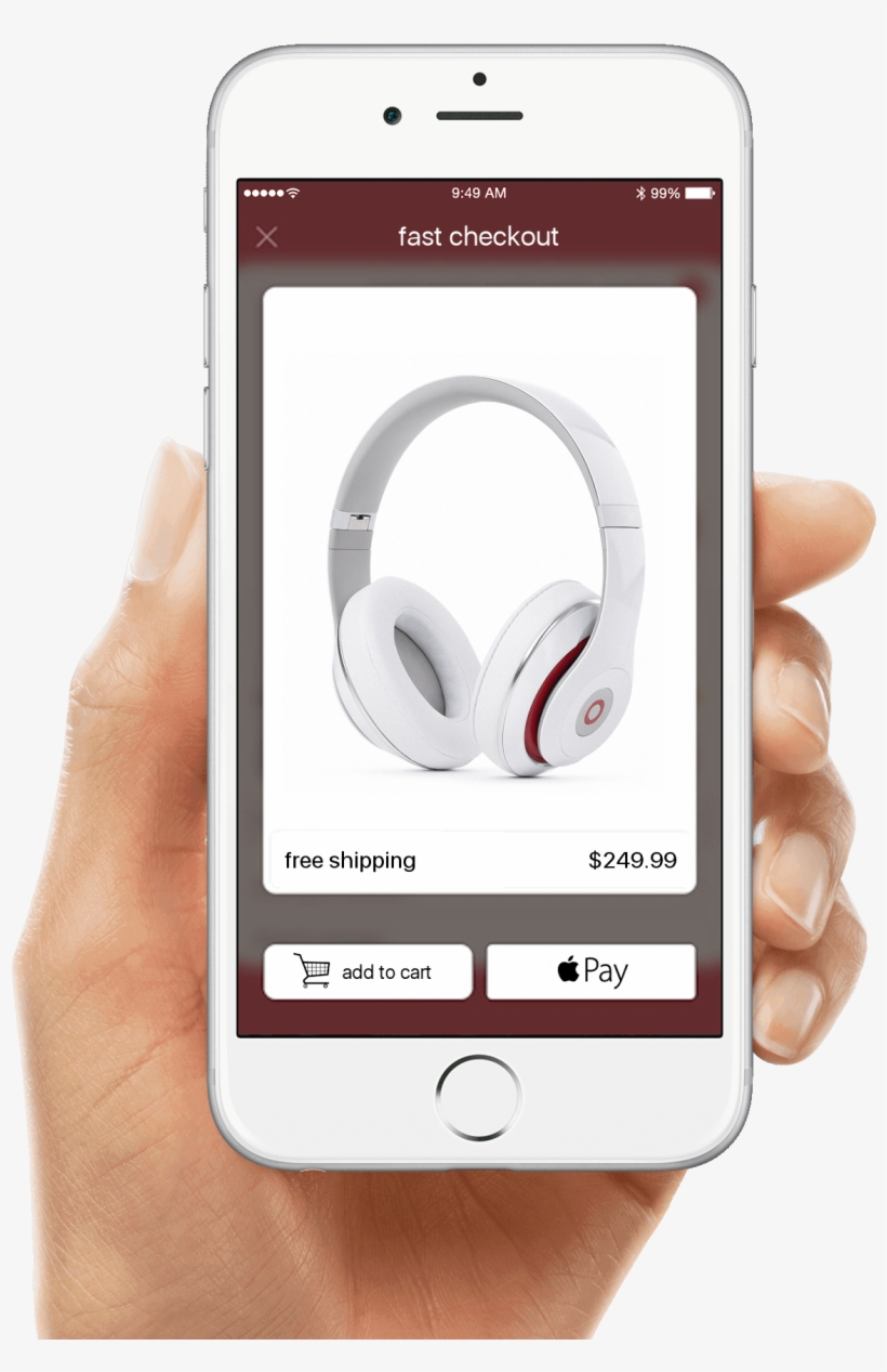 Iphone With Apple Pay Checkout - User Interface Design PNG Image ...