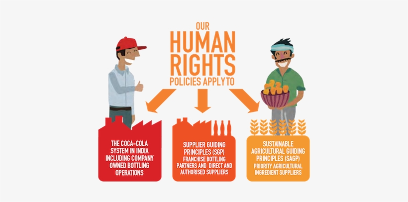 Coca Cola Human Rights PNG Image | Transparent PNG Free Download on SeekPNG