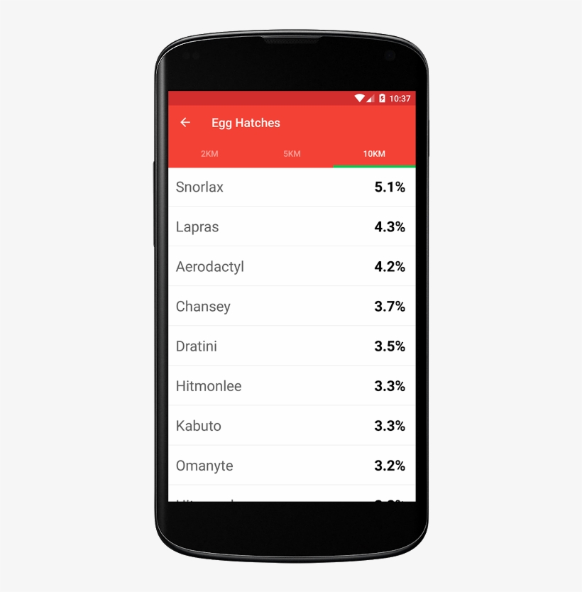 Android PNG Image | Transparent PNG Free Download on SeekPNG