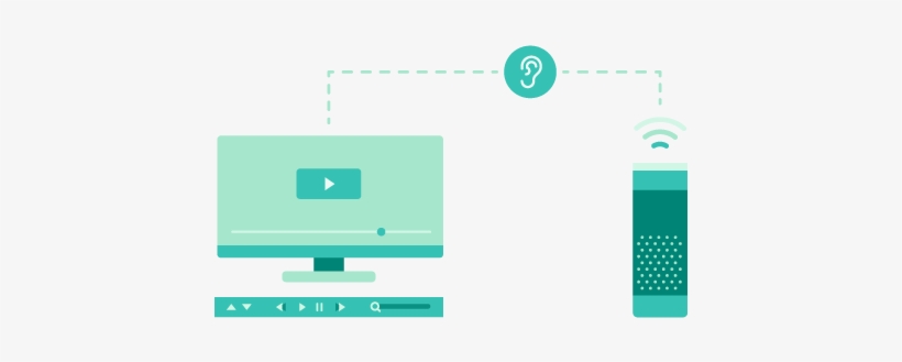 Getting Started - Amazon Video Skill Api PNG Image | Transparent PNG ...