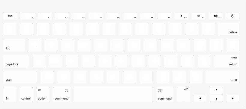Blank - Photoshop Cc 2018 Keyboard Shortcuts PNG Image | Transparent ...