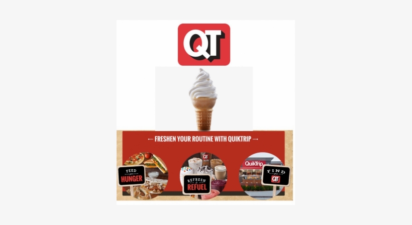Free Ice Cream Cone At Quiktrip - Quiktrip Ice Cream Cone PNG Image ...